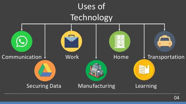 Impact of technology in modern life