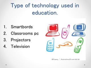 Impact of technology on education | PPT