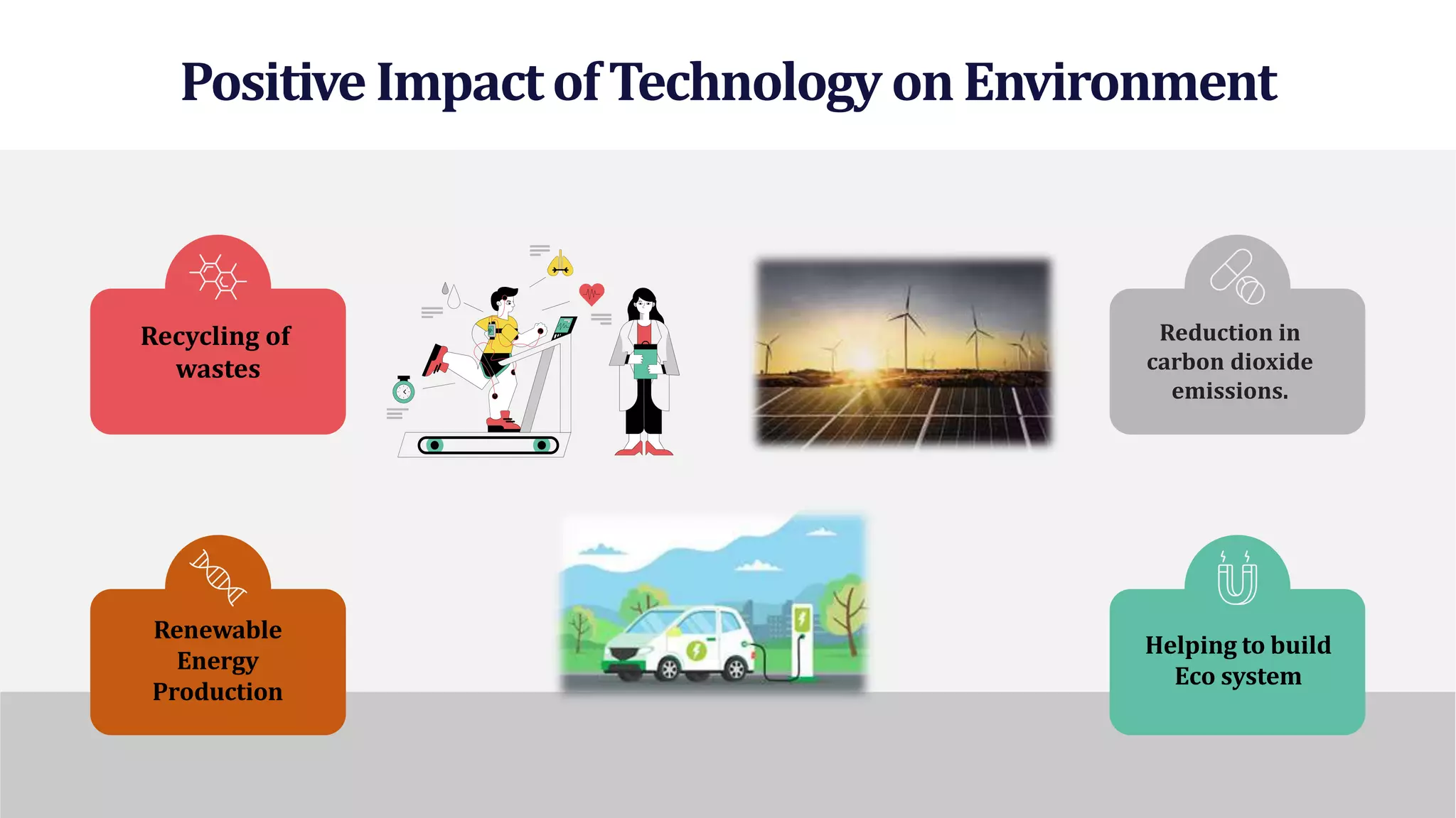 Impact of Technology on environment -sl.pptx