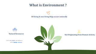 Impact of Technology on environment -sl.pptx