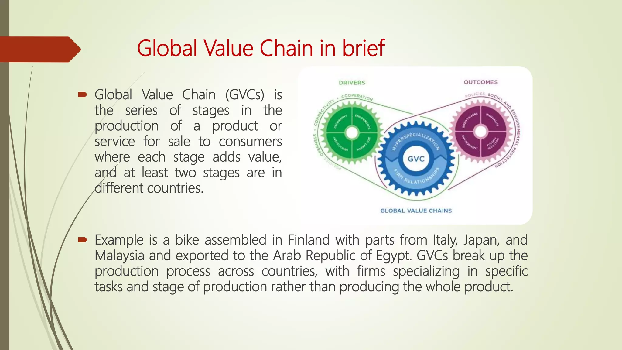 Impact of technology on Global Value Chains | PPTX