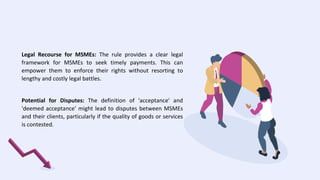 Impact of the 45-Day MSME Payment Rule Starting April 1 | PPTX
