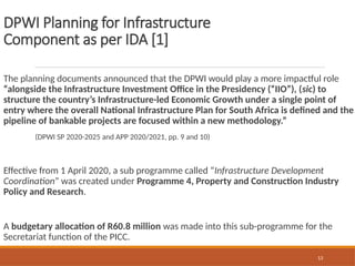 Impact - Infrastructure Act of 2014.pptx