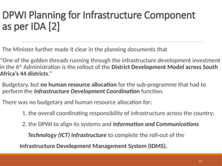 Impact - Infrastructure Act of 2014.pptx