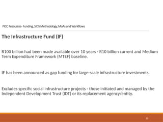 Impact - Infrastructure Act of 2014.pptx | Construction Industry ...