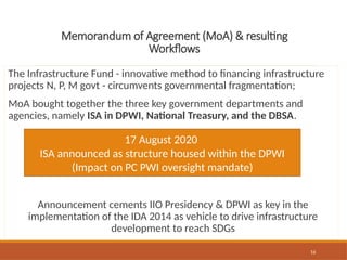 Impact - Infrastructure Act of 2014.pptx