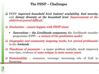 Impact of the PSNP (2006-2021) | PPTX