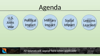 Impact of the Vietnam War and Aftermath.pptx