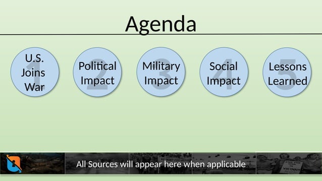 Impact of the Vietnam War and Aftermath.pptx