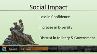 Impact of the Vietnam War and Aftermath.pptx