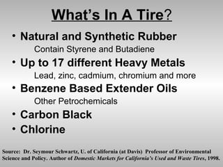 Impact of Tire Burning on Kiln Emissions | PPT | Chemistry | Science