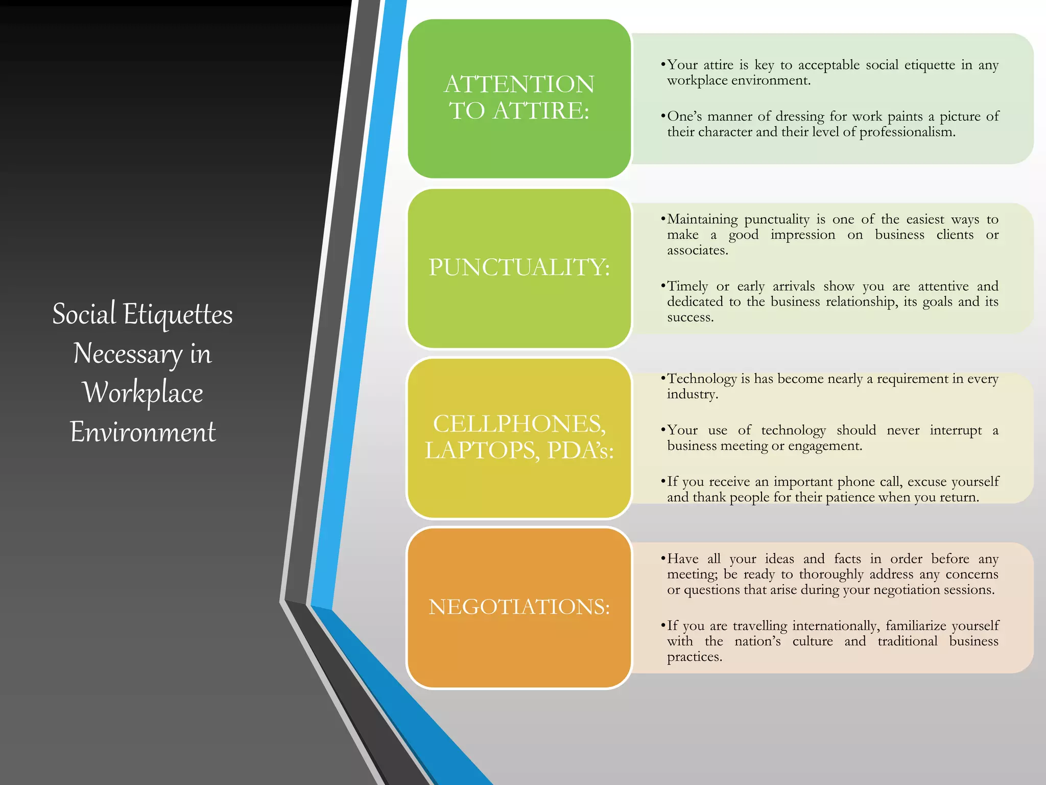 Impact of Visual Code and Social Etiquette in a Workplace Environment ...