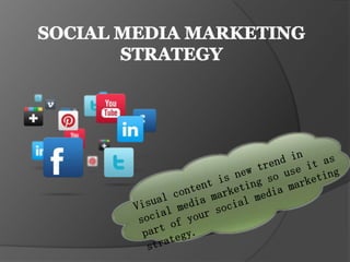 Impact of visual content on social media | PPT
