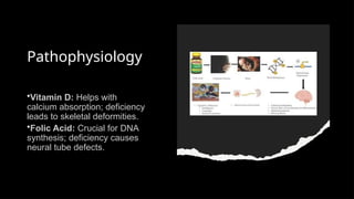 Impact of Vitamin D and Folic Acid Deficiency.pptx
