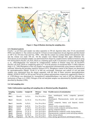 Impact of wastewater irrigation on major nutrient status in soil near ...