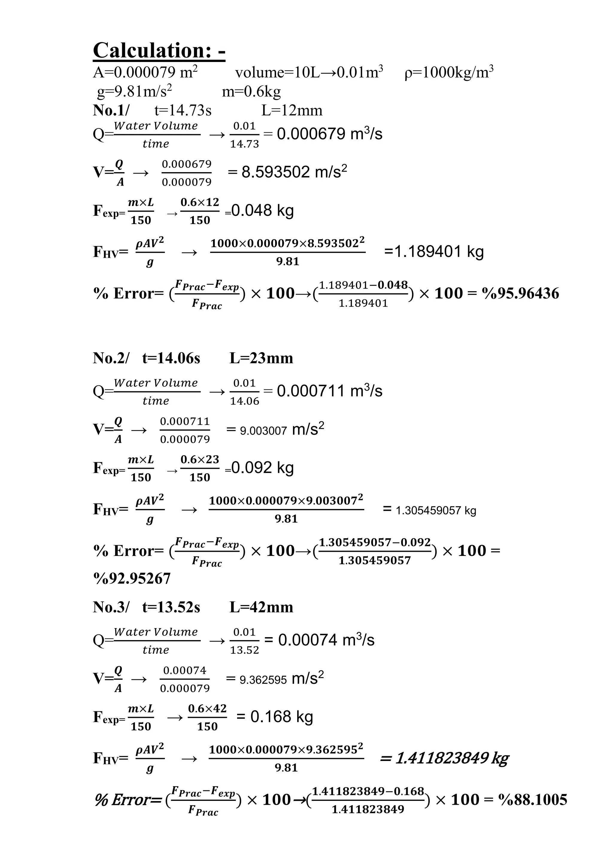 Impact of water jet | PDF