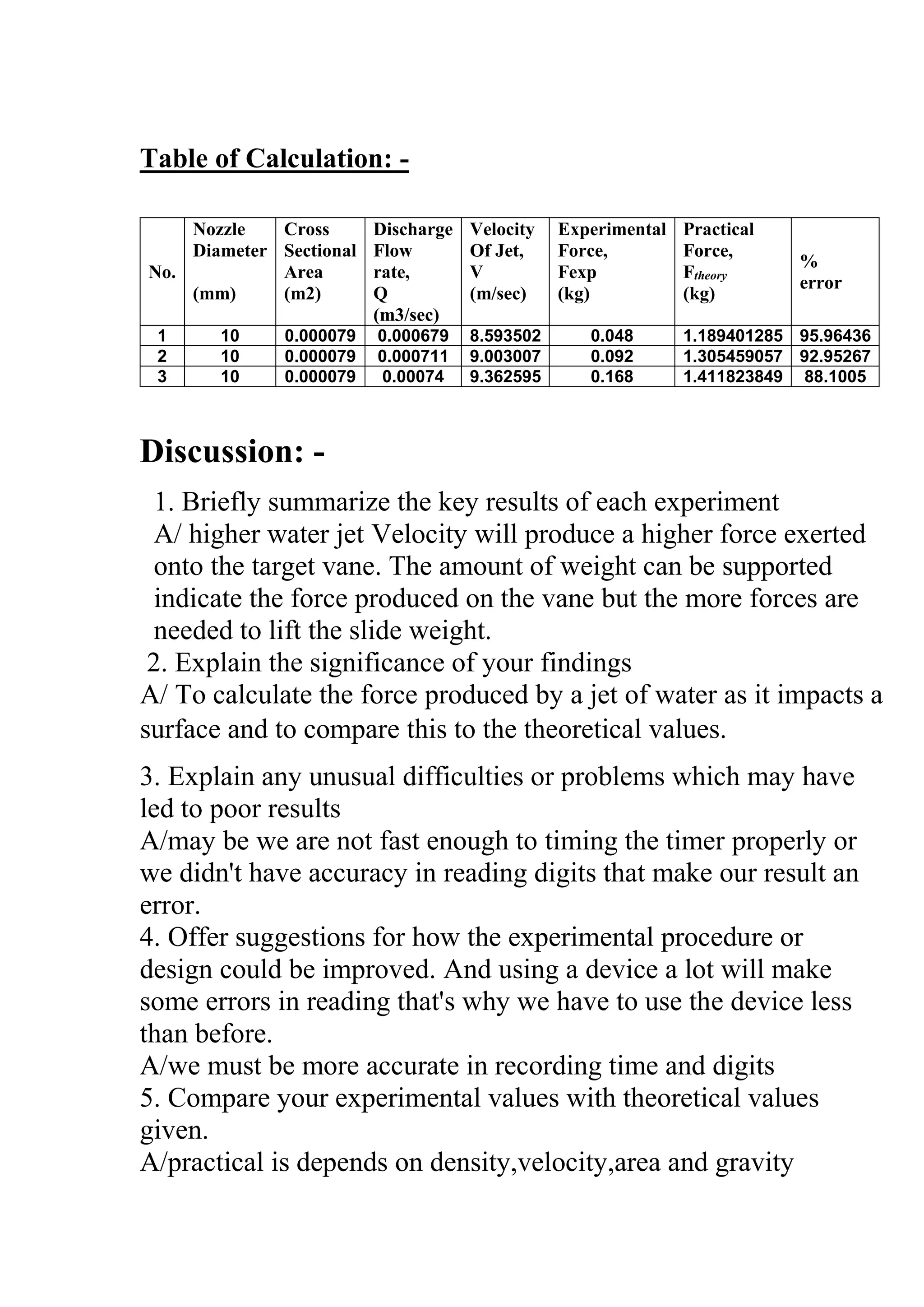 Impact of water jet | PDF