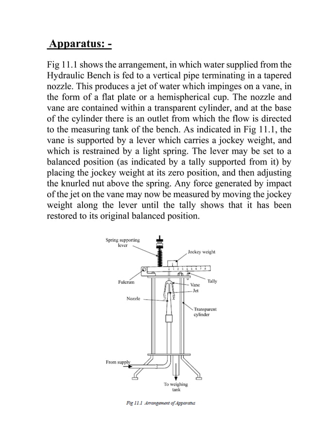 Impact of water jet | PDF | Physics | Science