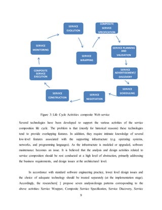 Impact of web life cycle activities & web services in modern era a review | DOCX