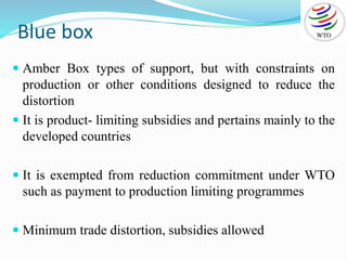 Impact of WTO on Indian agriculture | PPTX