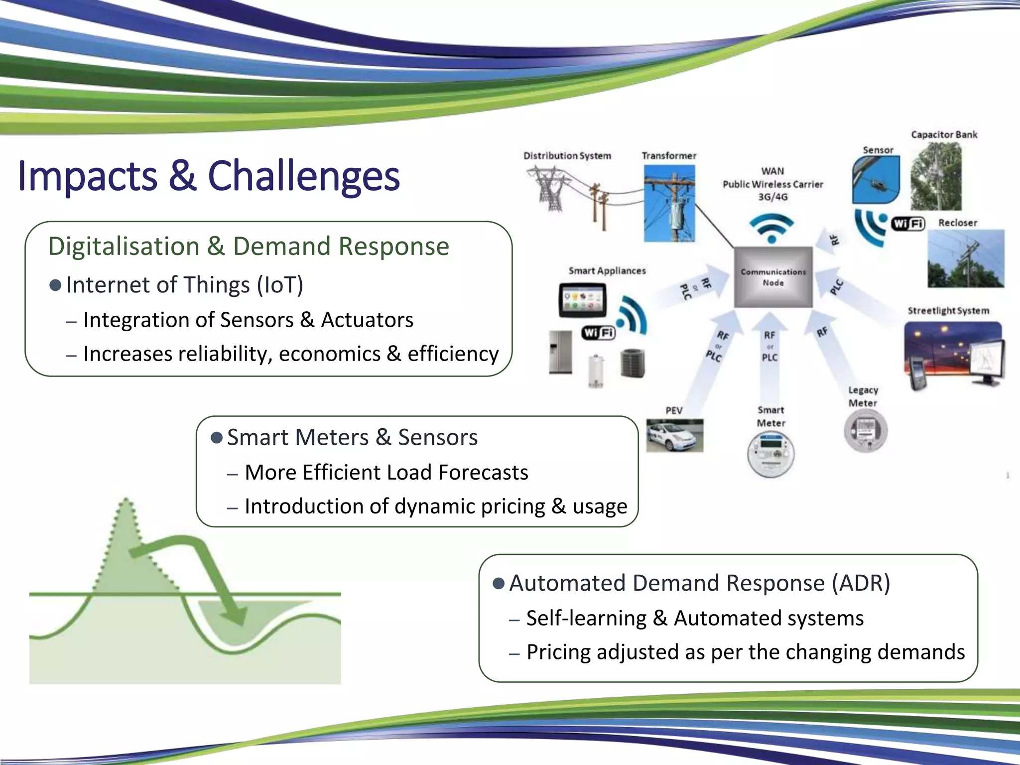 Impact of New Technology on the Power Distribution Networks in UK: A Basic Introduction | PPTX