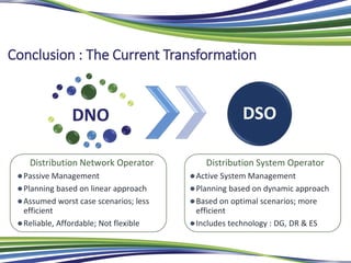Impact of New Technology on the Power Distribution Networks in UK: A Basic Introduction | PPTX
