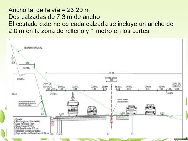 IMPACTOS AMBIENTALES CONSULTA PREVIA PROYECTO VIAL: DOBLE CALZADA PA…