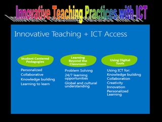 21st Century Learning Design | PPT