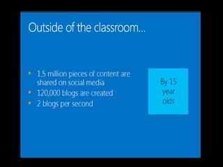 21st Century Learning Design | PPT