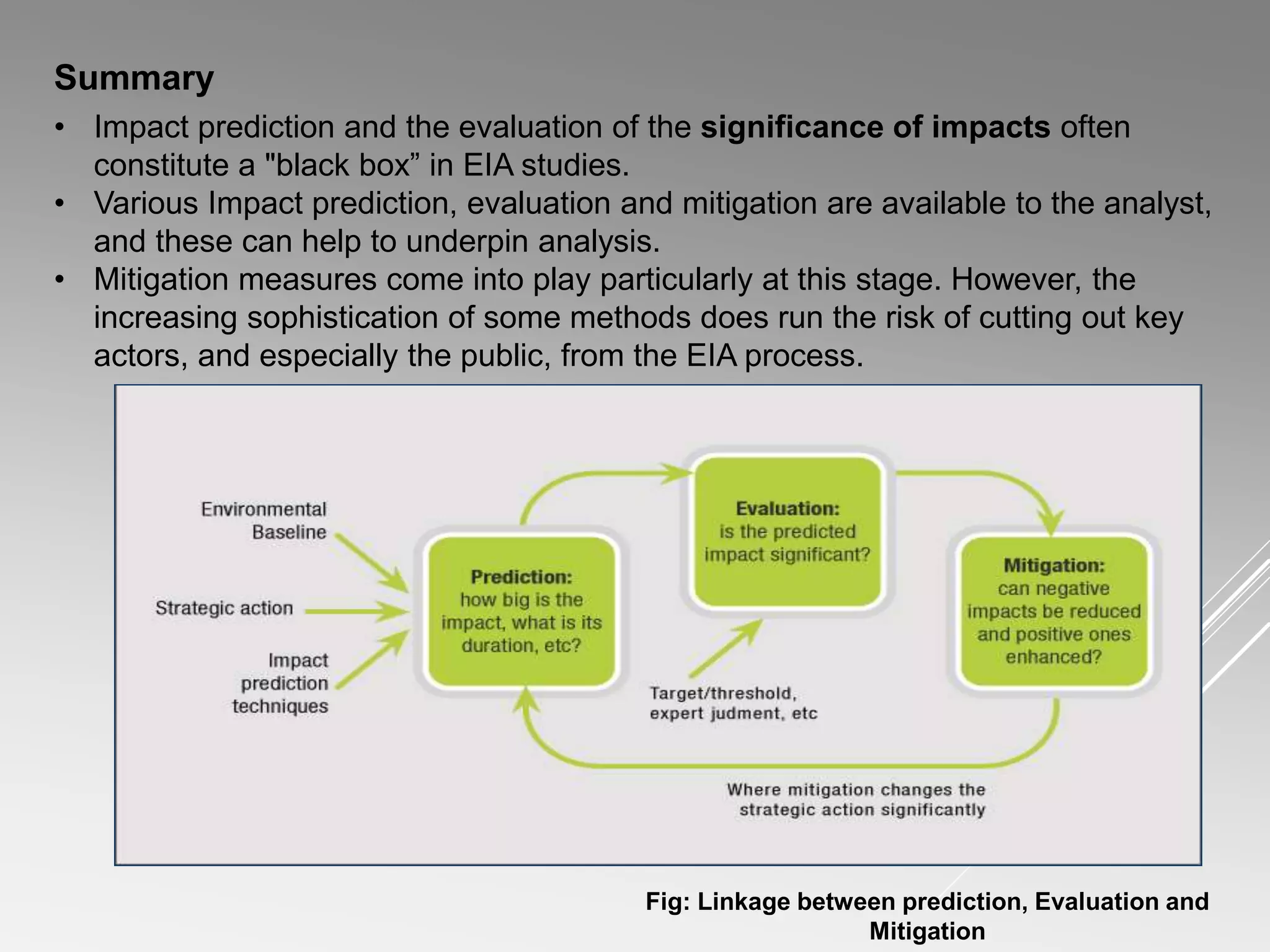 Impact prediction, evaluation and mitigation in eia | PPTX