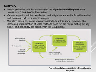 Impact prediction, evaluation and mitigation in eia | PPTX
