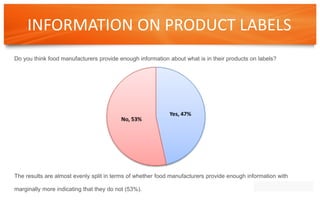 Food Labelling Research - Fleur Revell | PPT
