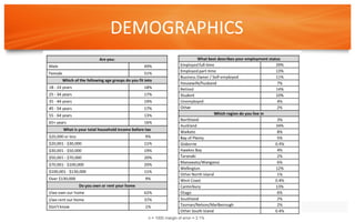 Food Labelling Research - Fleur Revell | PPT