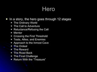 Impact Program[1] | PPT