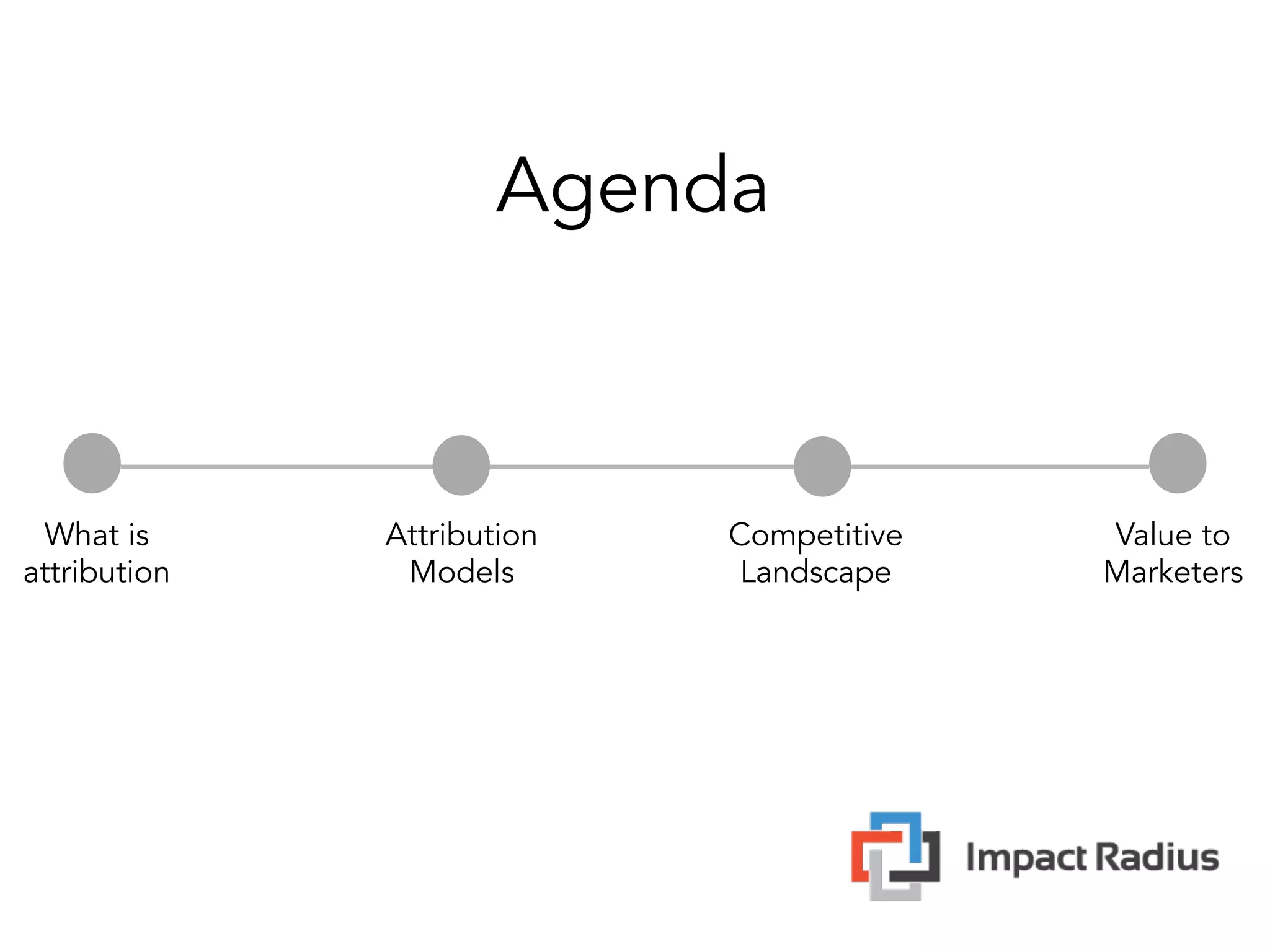 Impact radius presentation | PDF