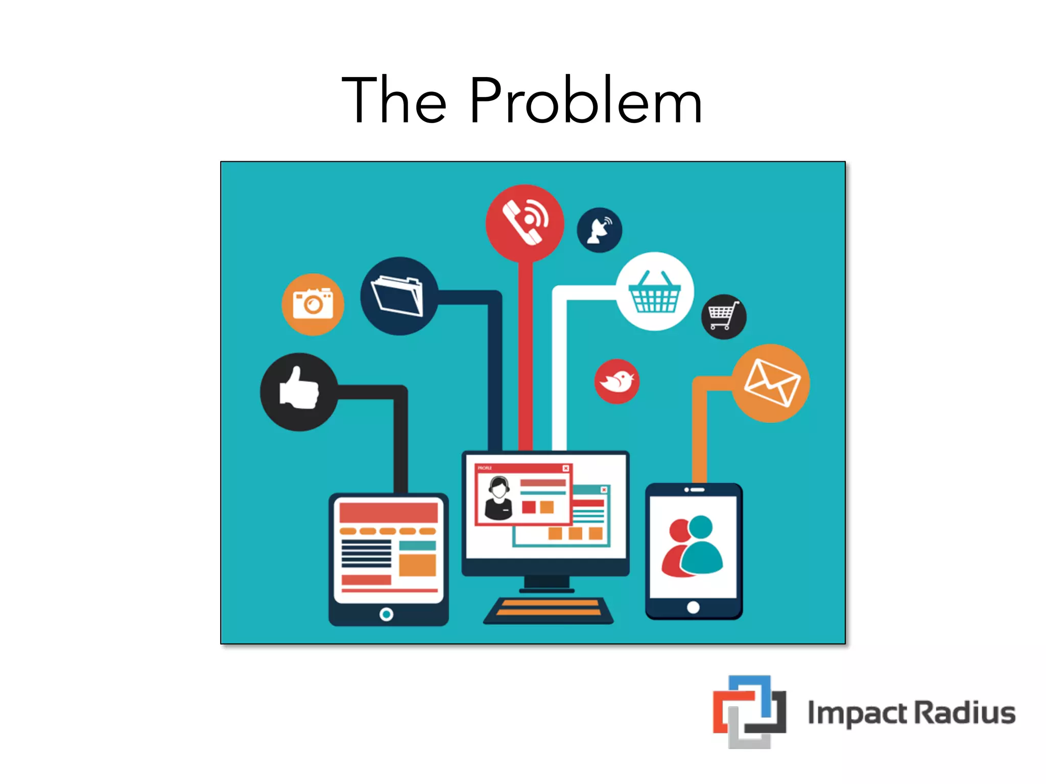 Impact radius presentation | PDF
