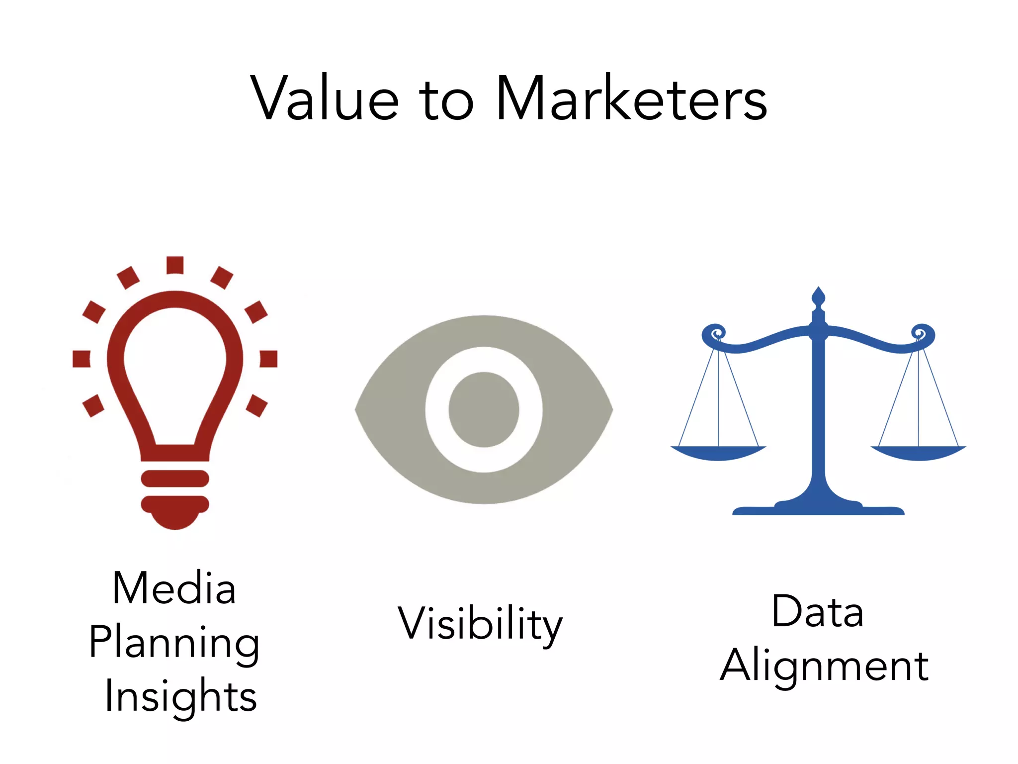 Impact radius presentation | PDF