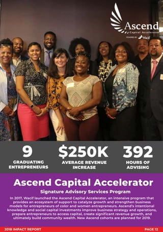 Wacif 2018 Impact Report | PDF | Business Accounting & Finance | Business