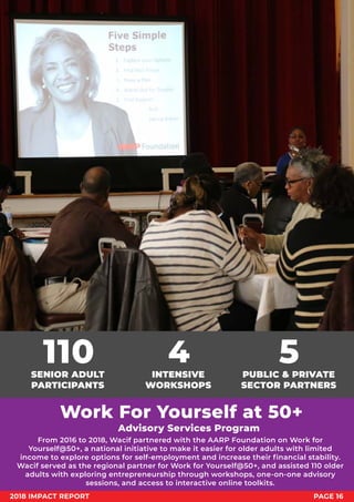 Wacif 2018 Impact Report | PDF | Business Accounting & Finance | Business