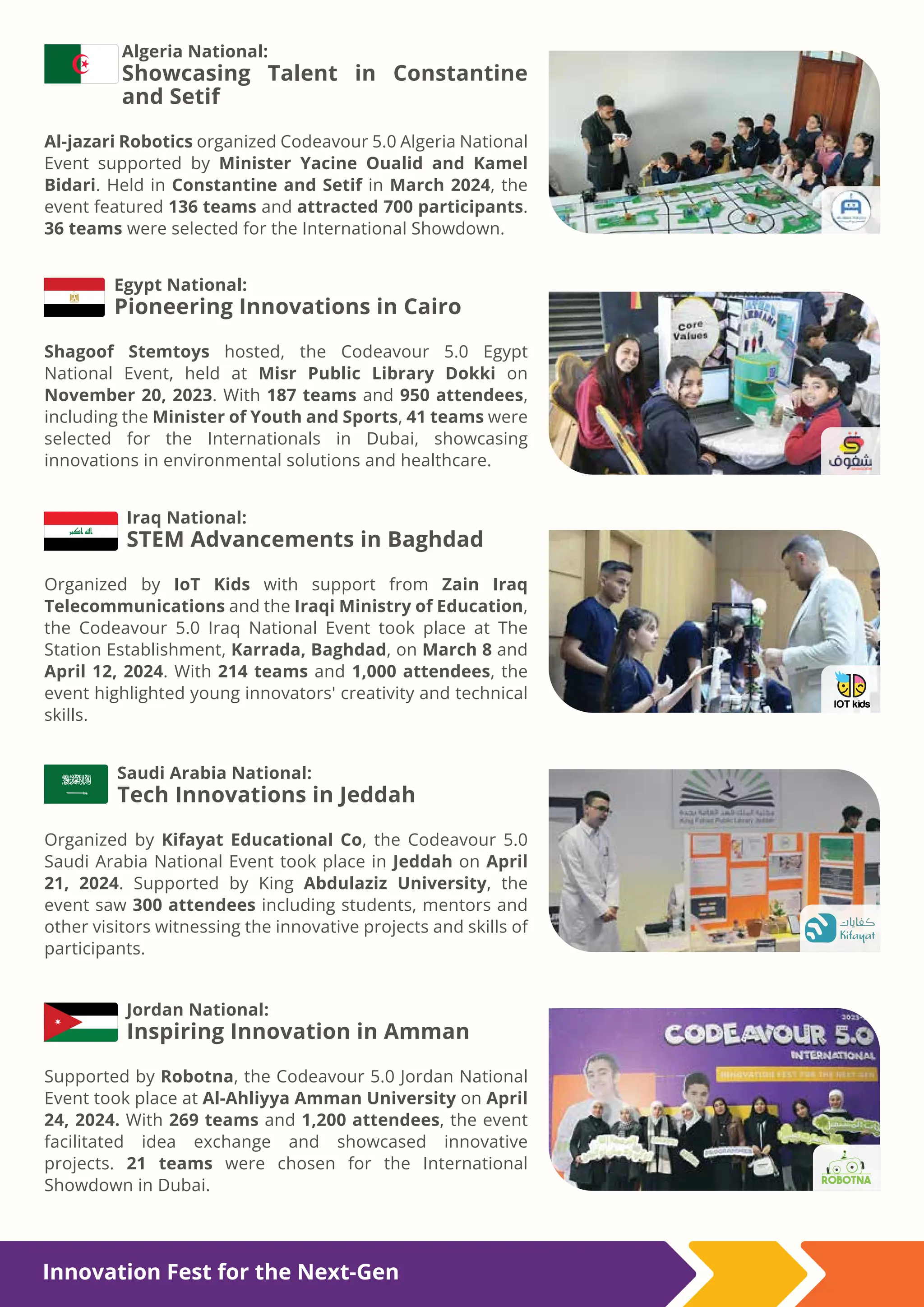 Codeavour 5.0 International Impact Report - The Biggest International ...