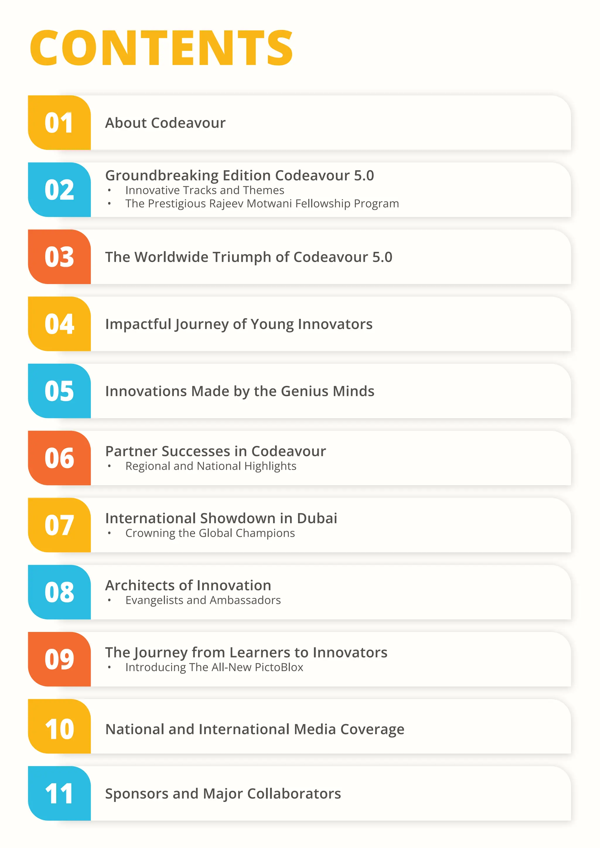 Codeavour 5.0 International Impact Report - The Biggest International ...