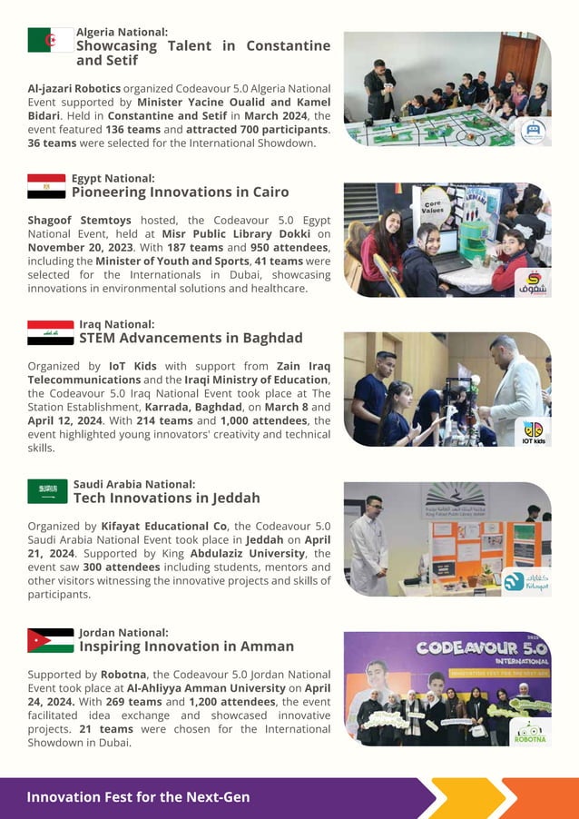 Codeavour 5.0 International Impact Report - The Biggest International AI, Coding and Robotics ...