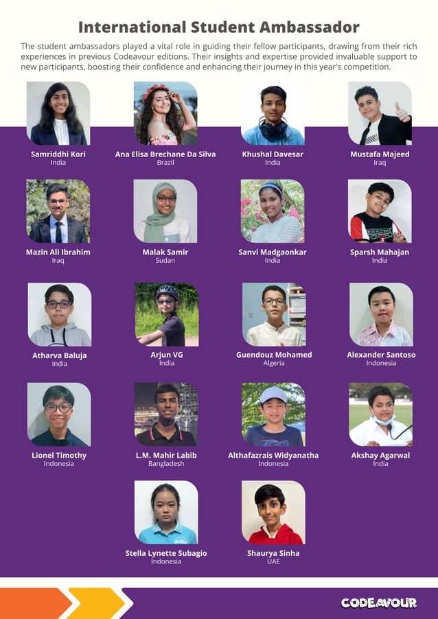 Codeavour 5.0 International Impact Report - The Biggest International ...