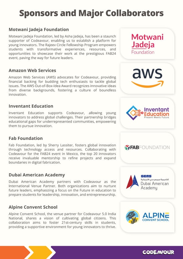 Codeavour 5.0 International Impact Report - The Biggest International ...