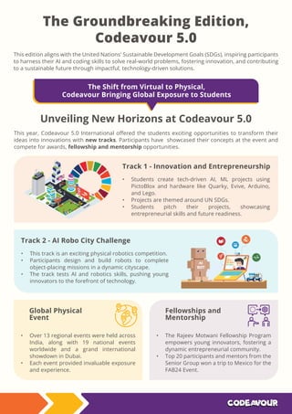 Codeavour 5.0 International Impact Report - The Biggest International ...