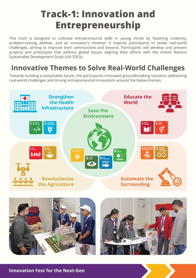 Codeavour 5.0 International Impact Report - The Biggest International ...