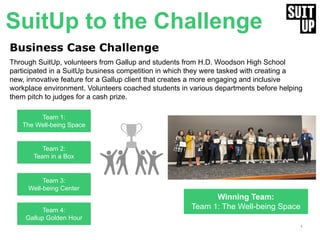 Gallup Impact Report _10042022 | PPT