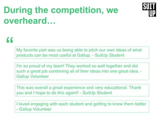 Gallup Impact Report _10042022 | PPT