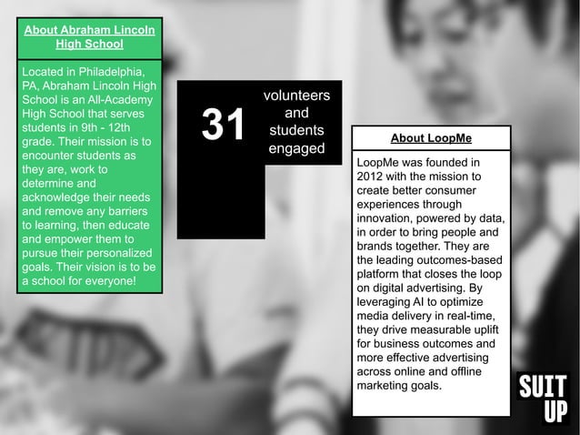 Impact Report_LoopMe_06092022 | PPT