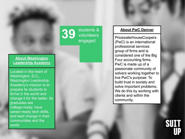 Impact Report_PwC DC_02022022.pdf